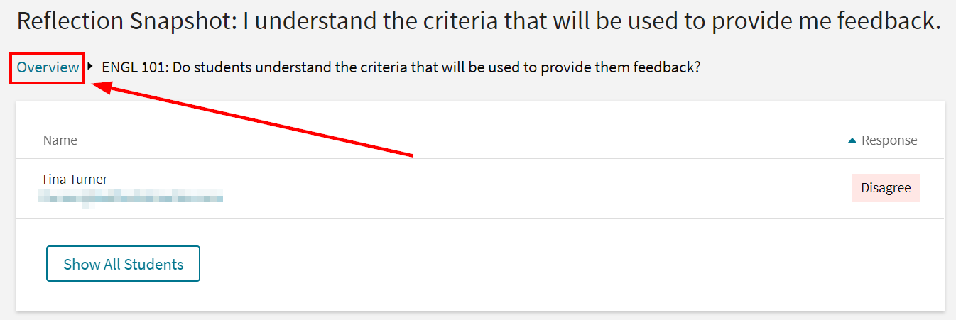Achieve > Using Reports