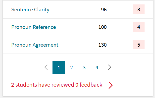 Achieve > Using Reports