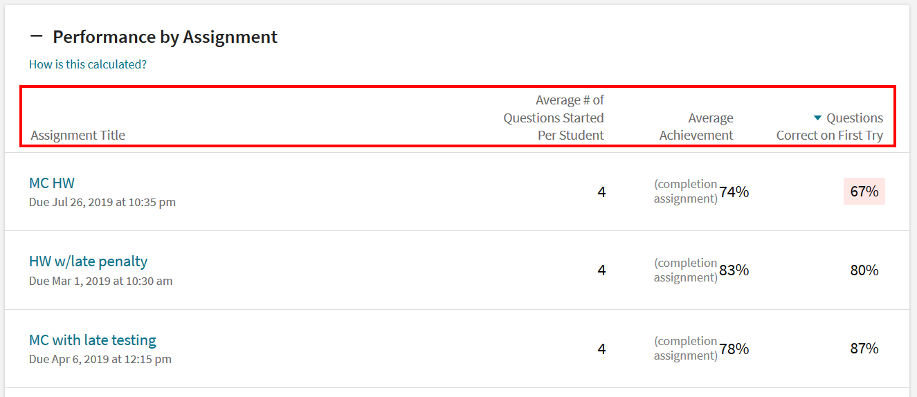 Achieve > Using Reports