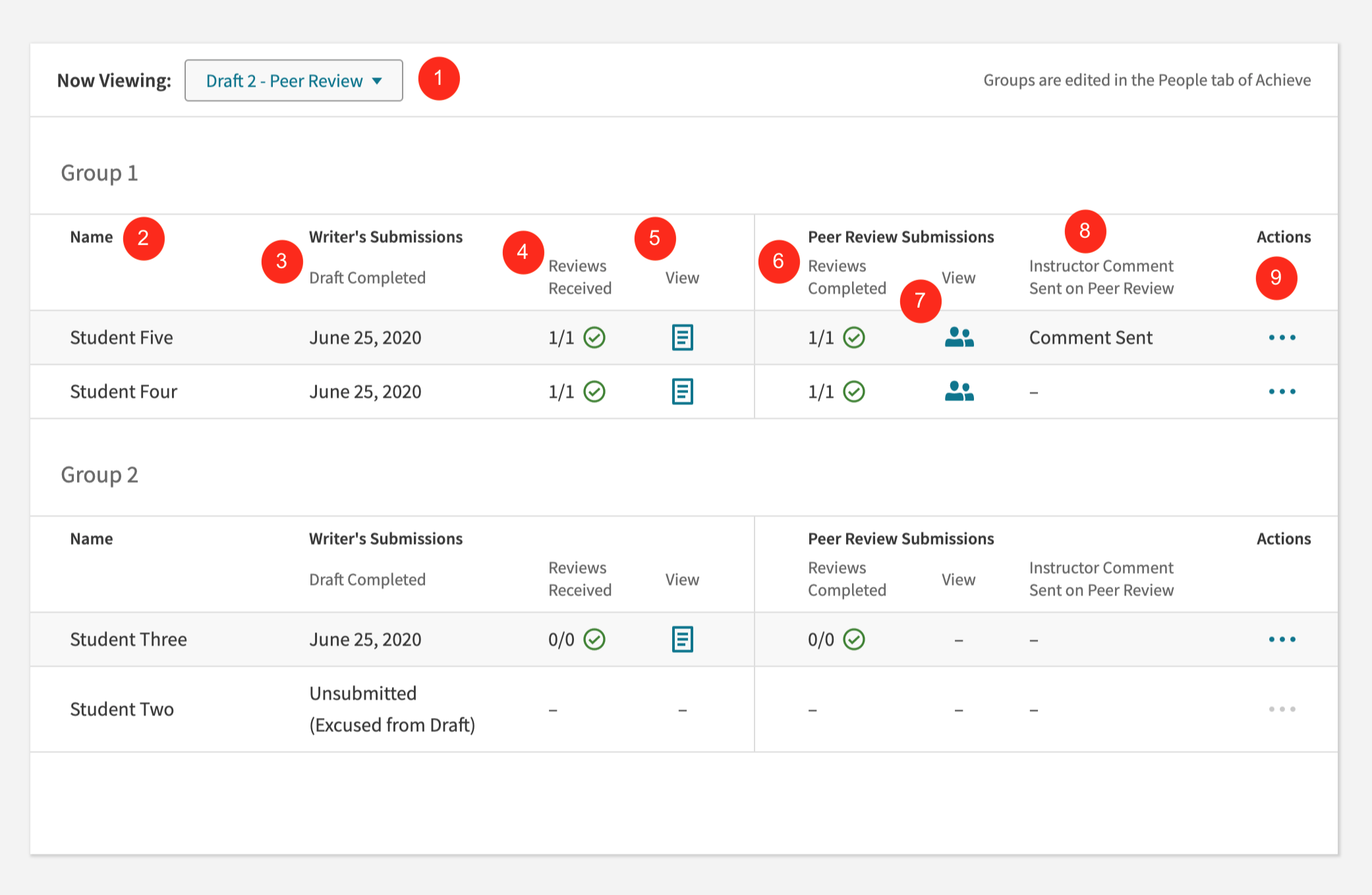 Achieve > Review student progress and submissions for Writing assignments