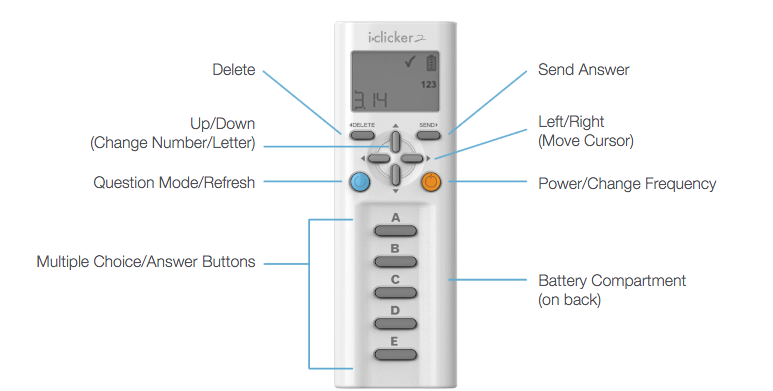 How to Use the iClicker 2 Remote