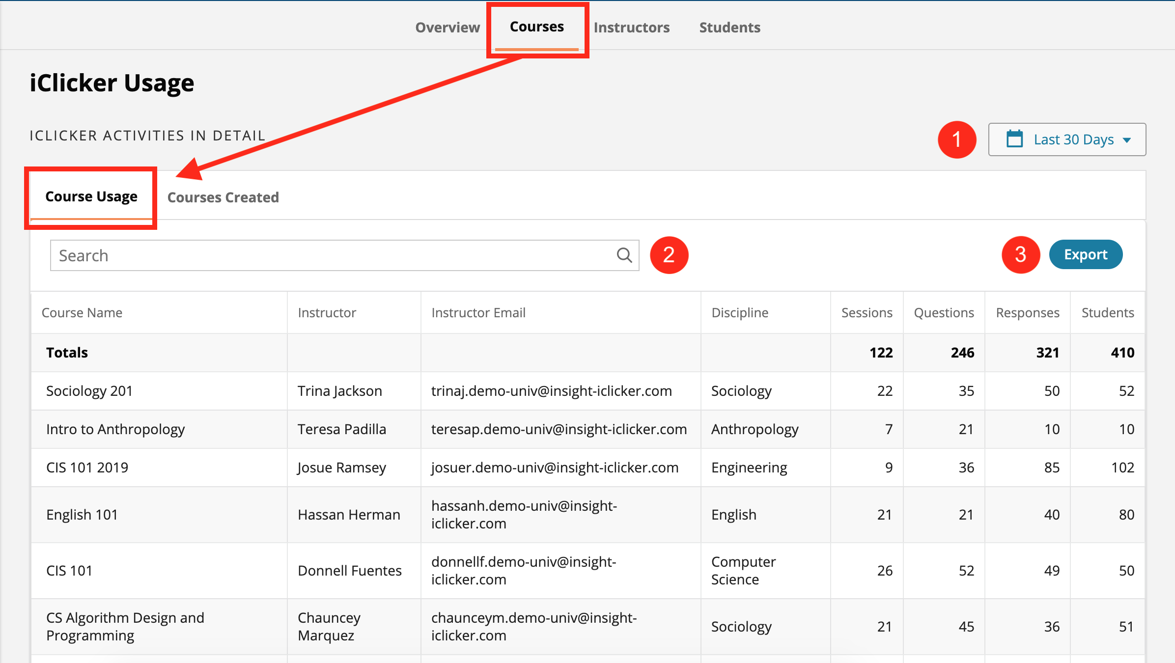 How to View iClicker Usage Data in iClicker Insights