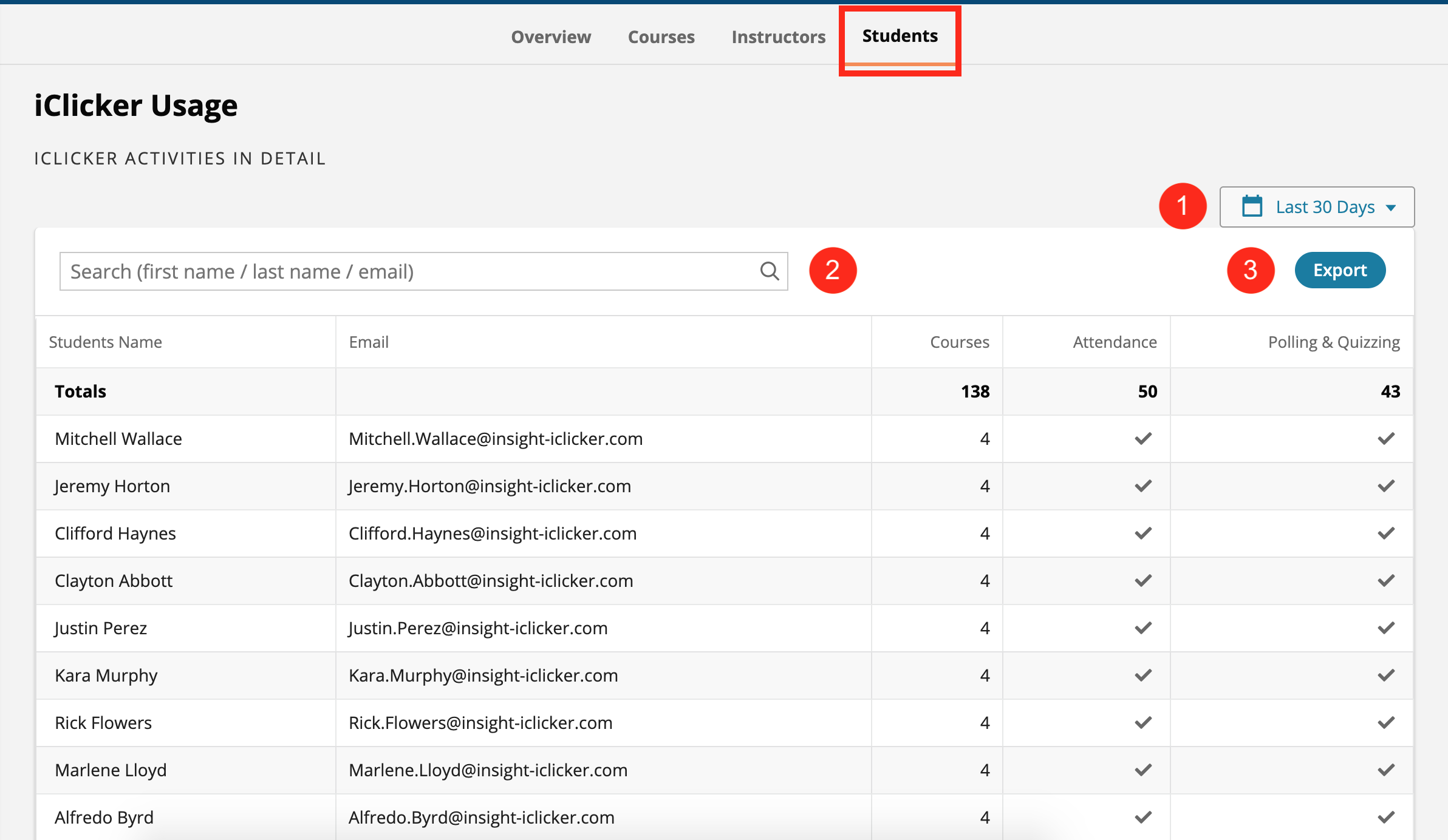 How to View iClicker Usage Data in iClicker Insights