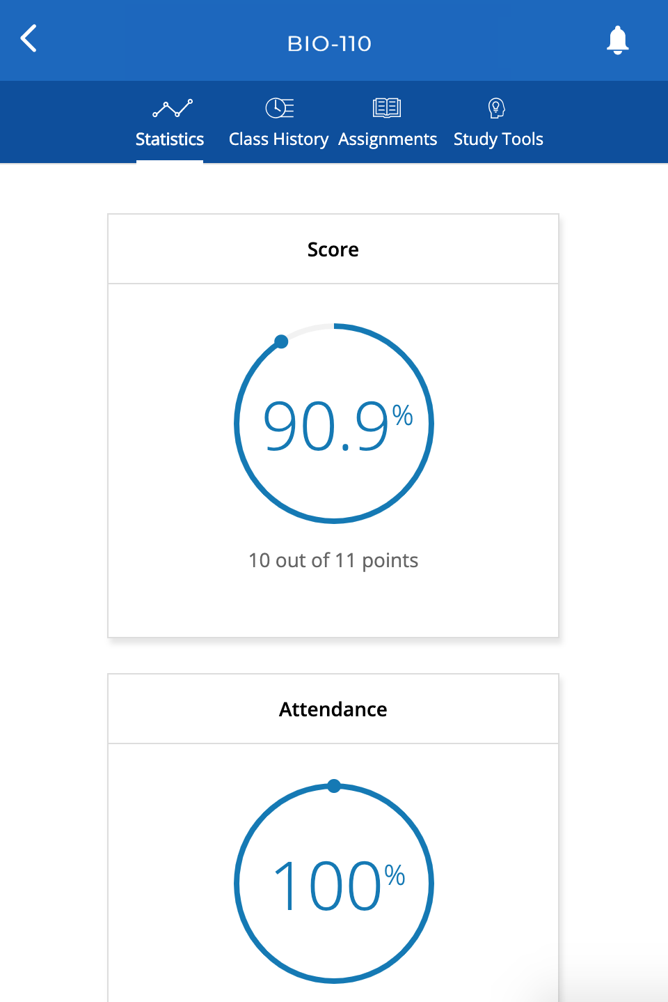 How Students Register for iClicker Through a Learning Management System