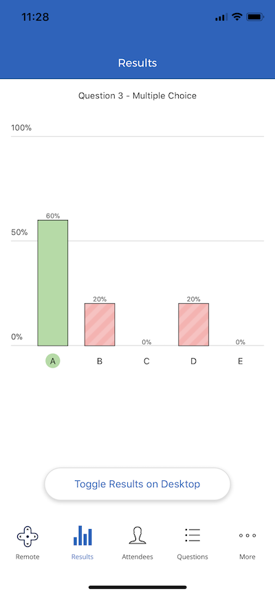 iClicker Cloud Mobile Instructor App User Guide