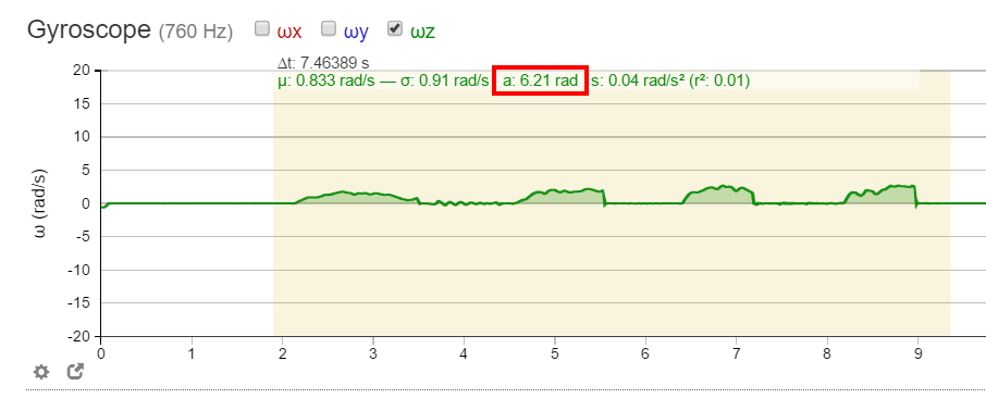 iOLab > Calibrating your iOLab remote