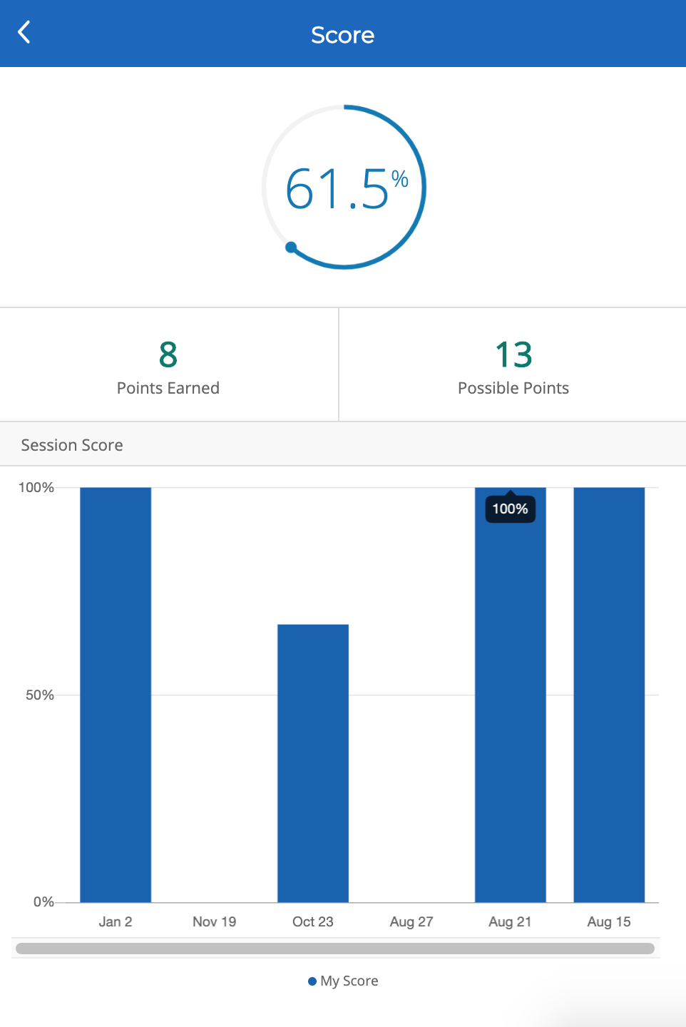 How to View Course Statistics in the iClicker Student App