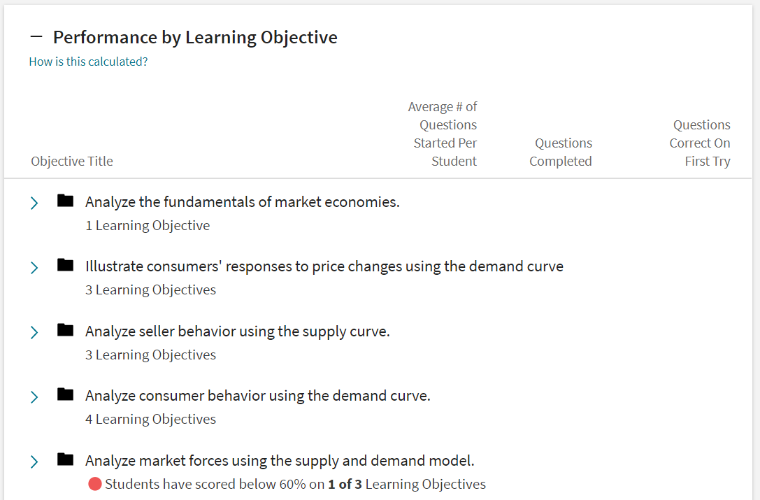 Achieve > Using Reports