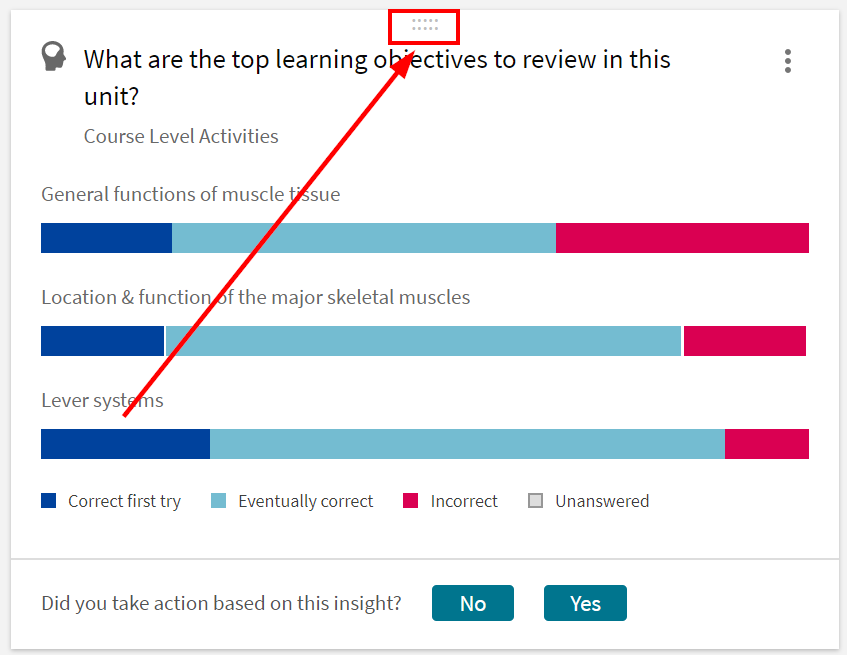 Achieve > Using Reports