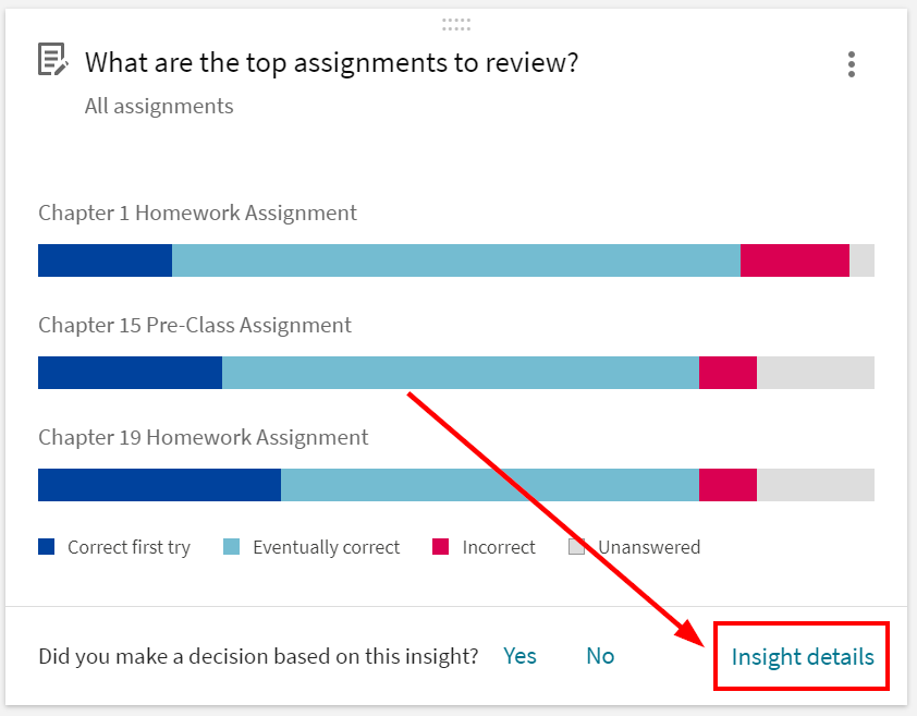 Achieve > Using Reports