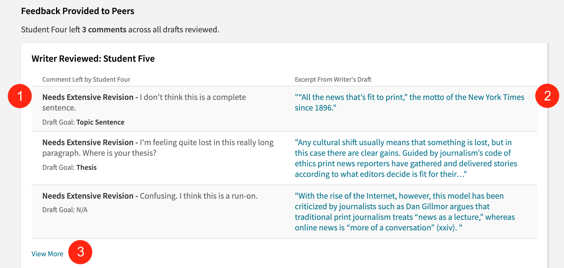 Achieve > View, grade, and comment on students' peer review feedback