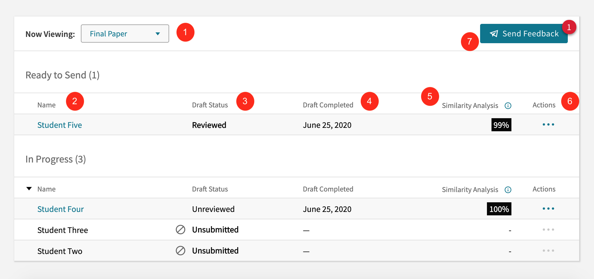 Achieve > Review student progress and submissions for Writing assignments