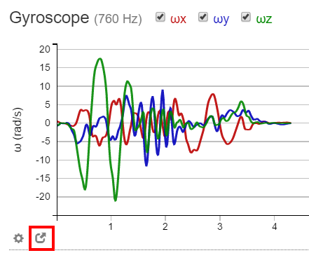 iOLab > Exporting data to CSV
