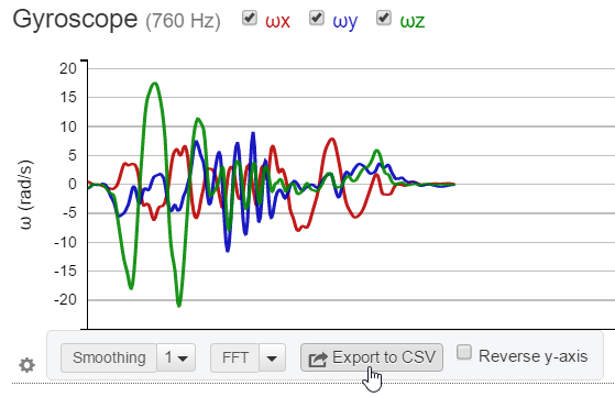 iOLab > Exporting data to CSV