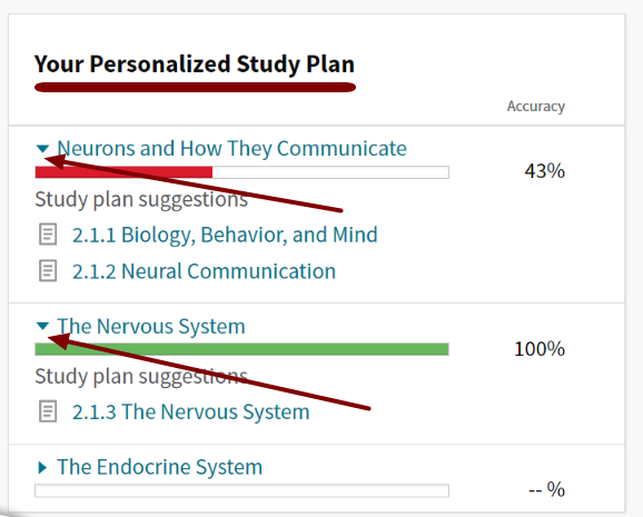 Assigning, editing, and reviewing Adaptive Quizzing (LearningCurve) activities in Achieve