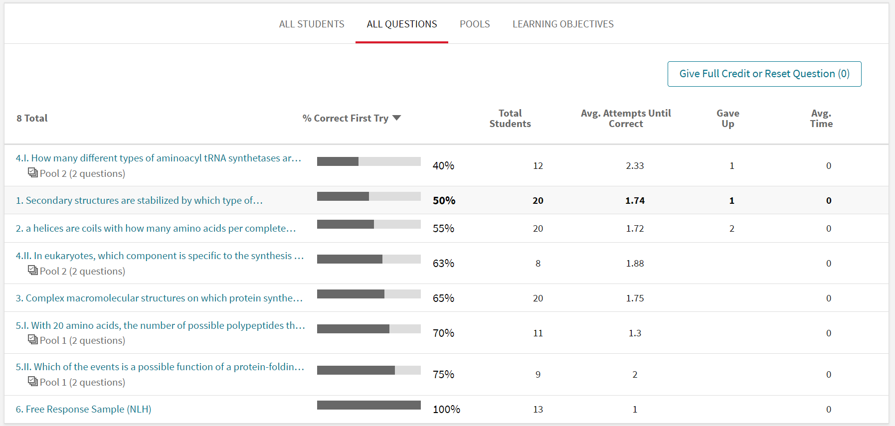 Achieve > Viewing, editing, and resetting student work in the Assessment Responses tab (Beta)