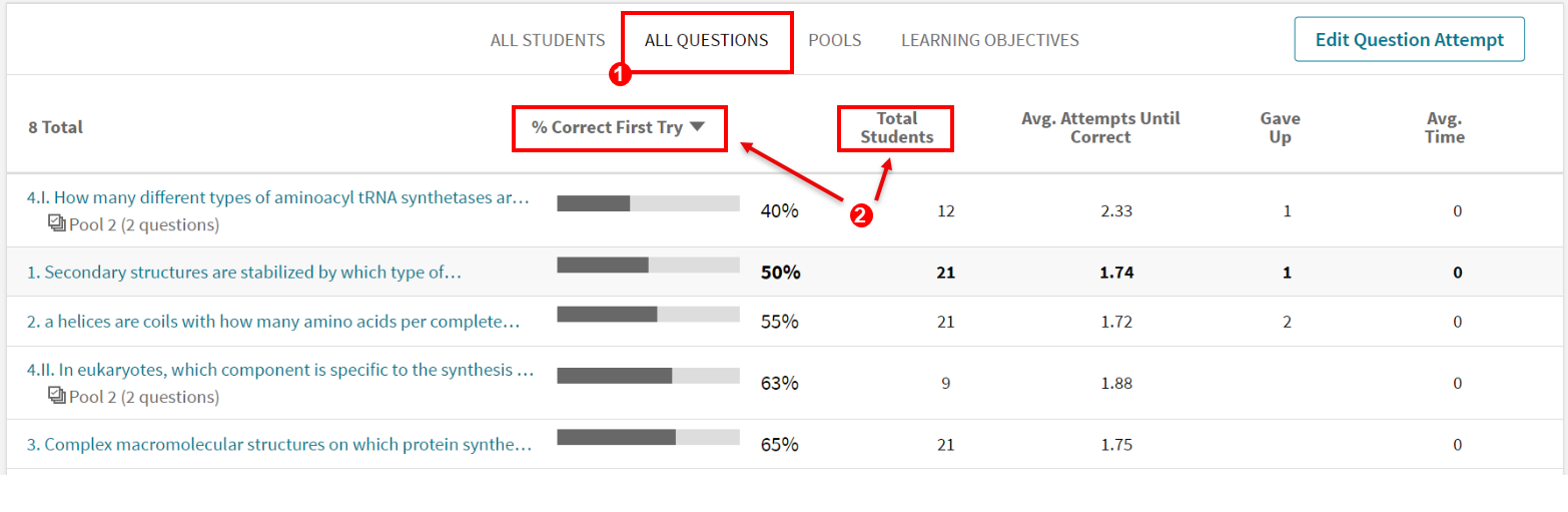 Achieve > Viewing, editing, and resetting student work in the Assessment Responses tab (Beta)