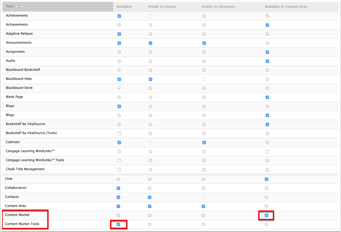 Instructors: Troubleshoot LMS integration issues
