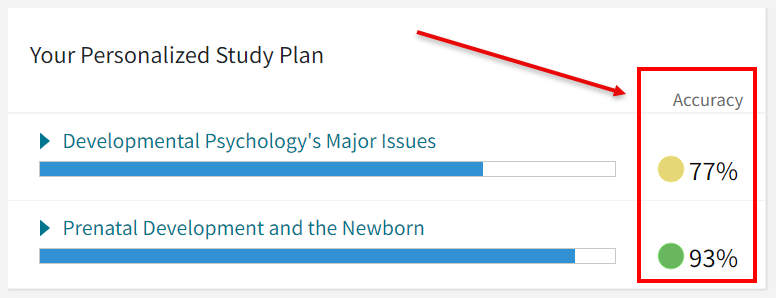 Navigate Adaptive Quizzing (LearningCurve) activities in Achieve