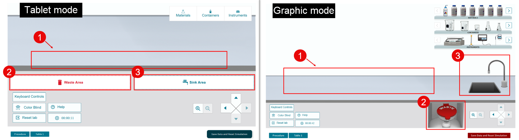 Navigating Achieve Lab Simulations
