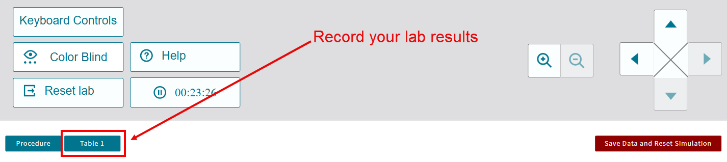 Navigating Achieve Lab Simulations