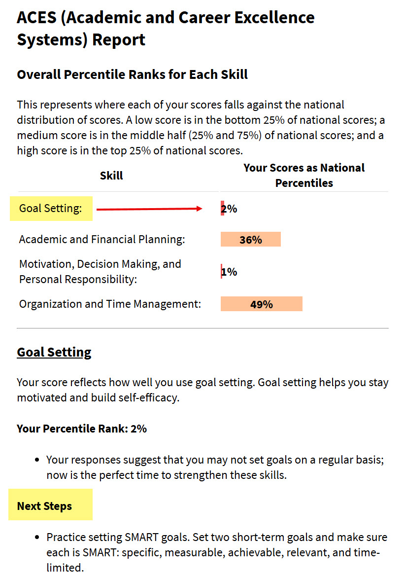Navigating ACES Assessment in Achieve (for students)